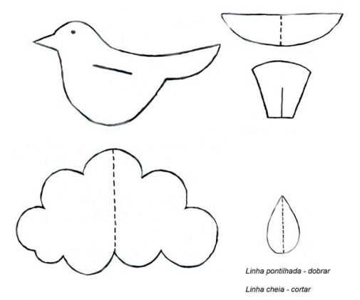 Molde de Nuvem: modelos para imprimir